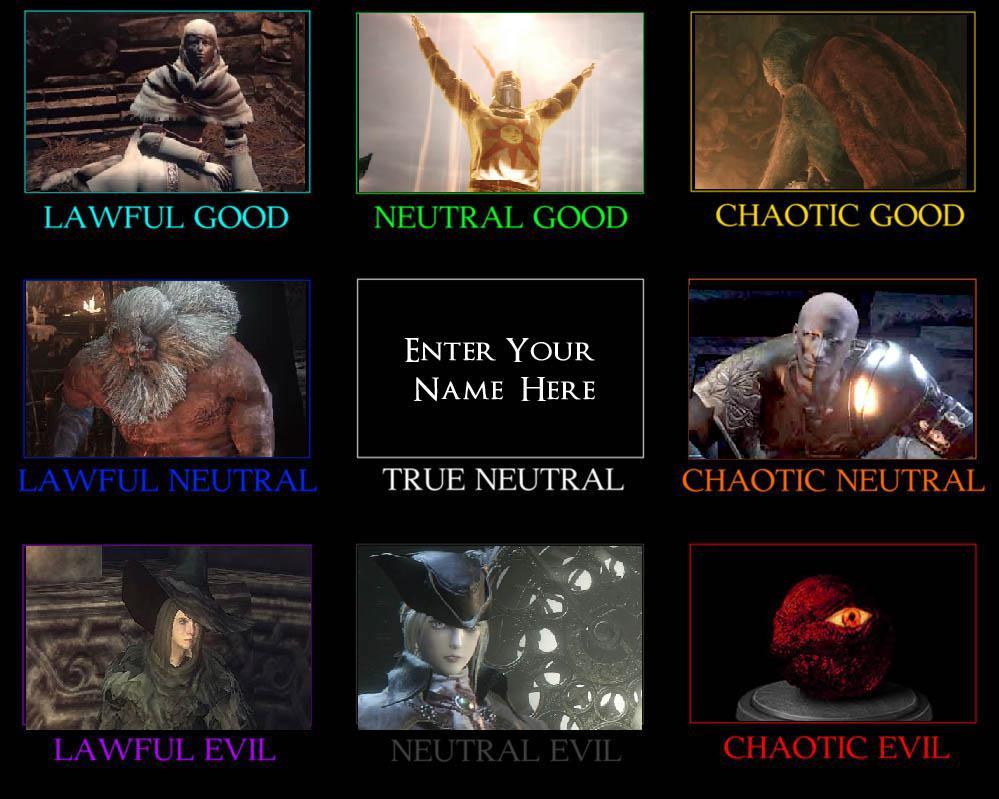 FromSoftware Alignment | Scrolller