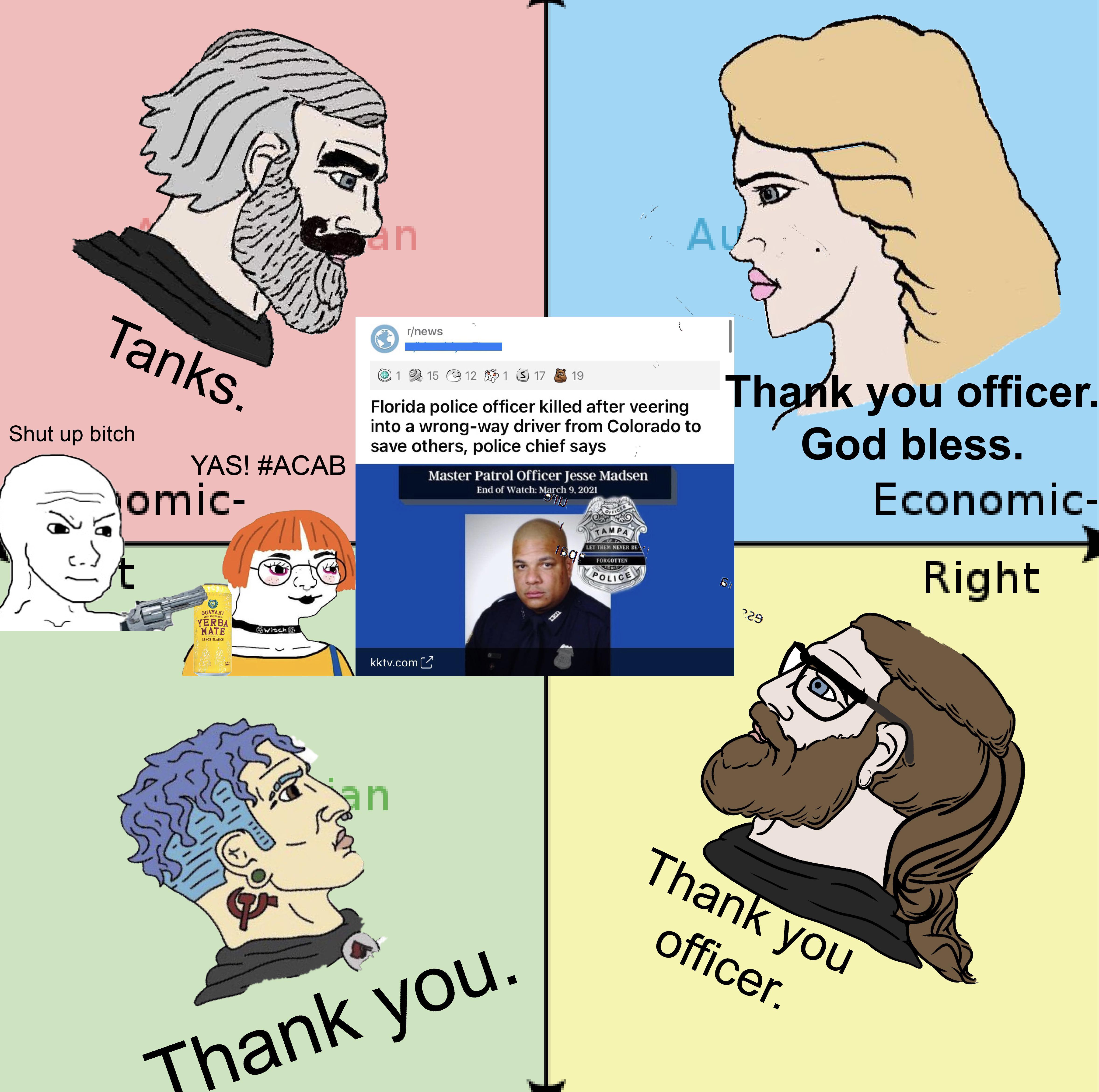 Full compass unity | Scrolller