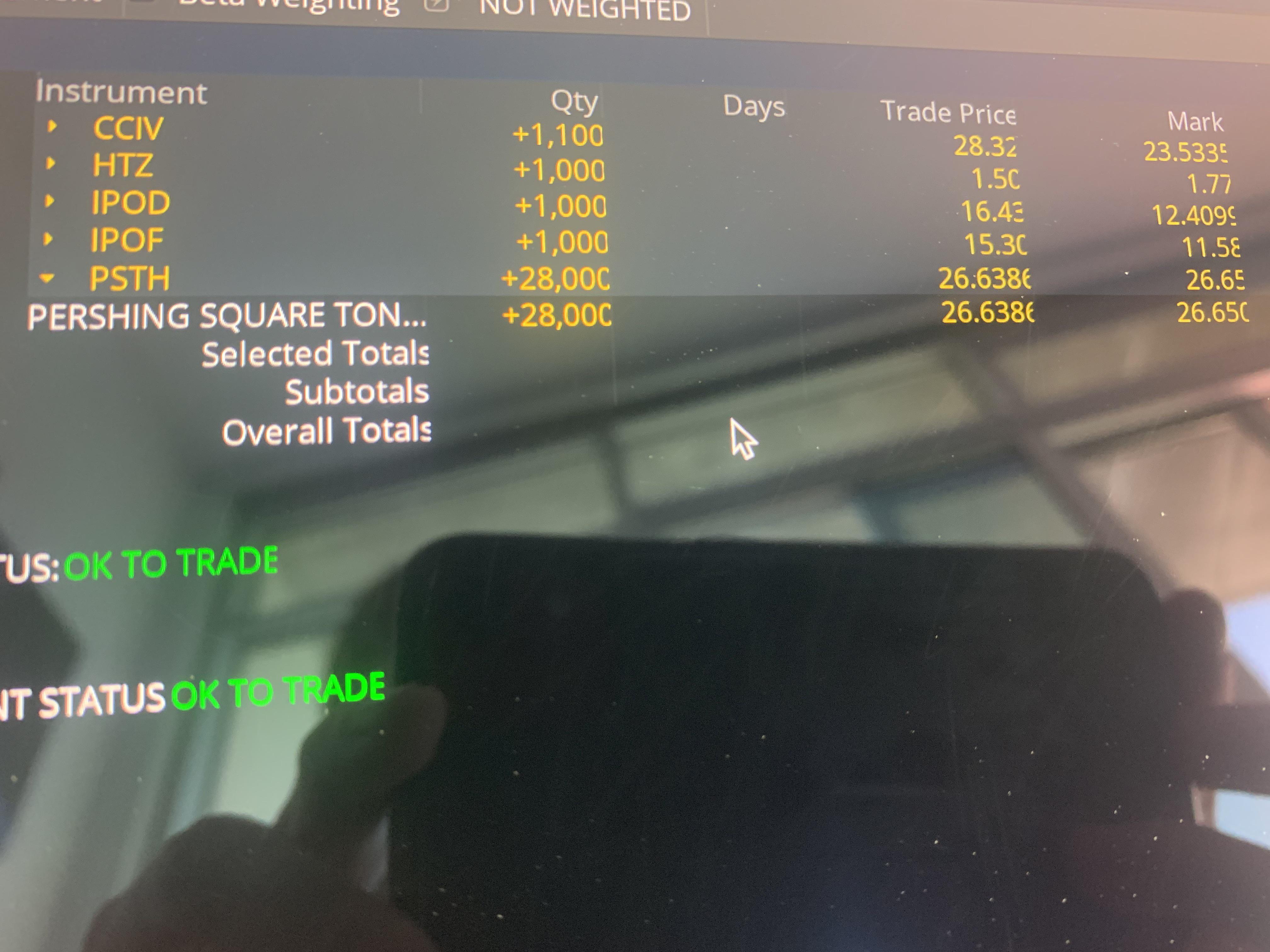 Full send | Scrolller