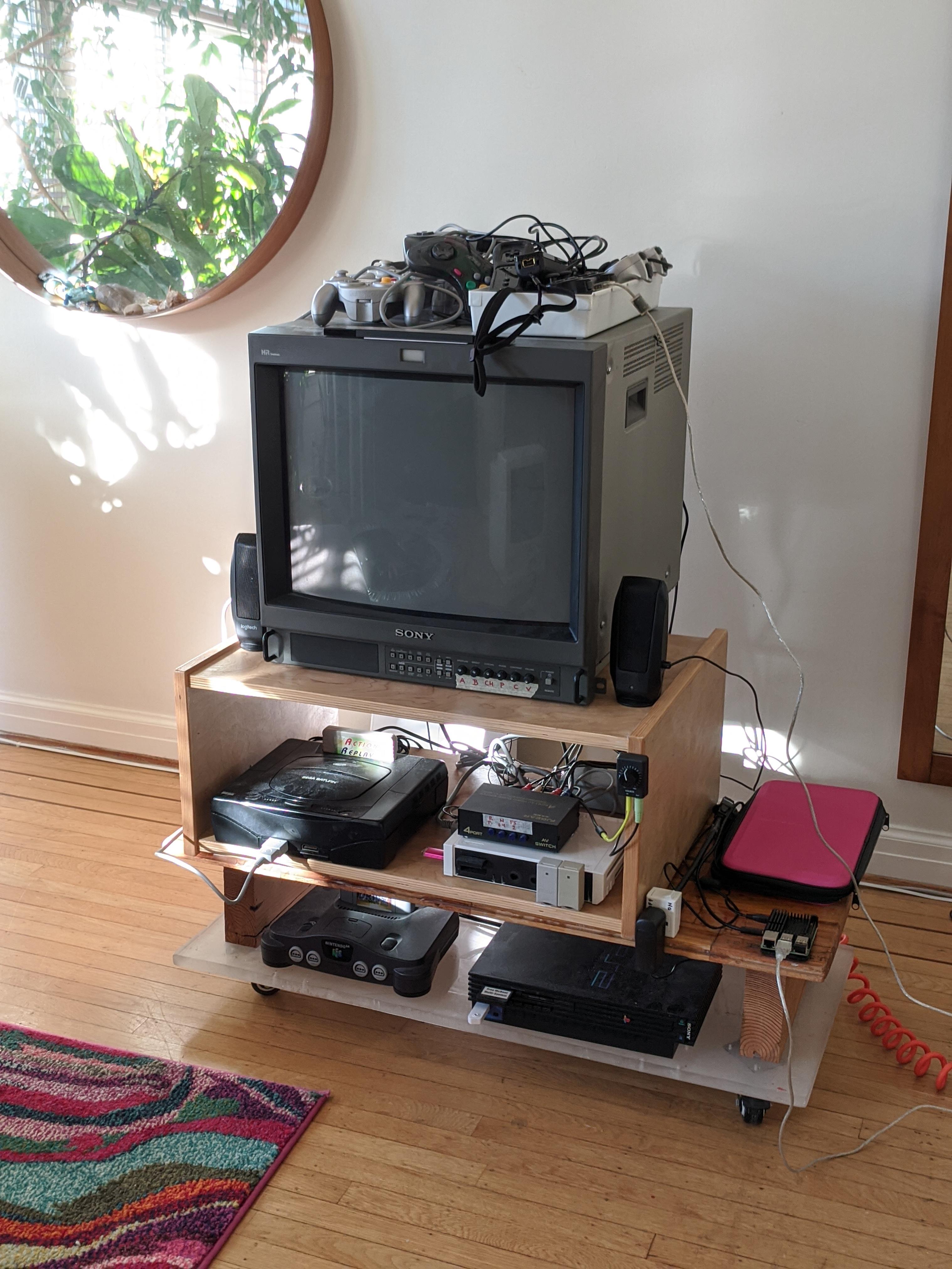 Function > Form | Scrolller