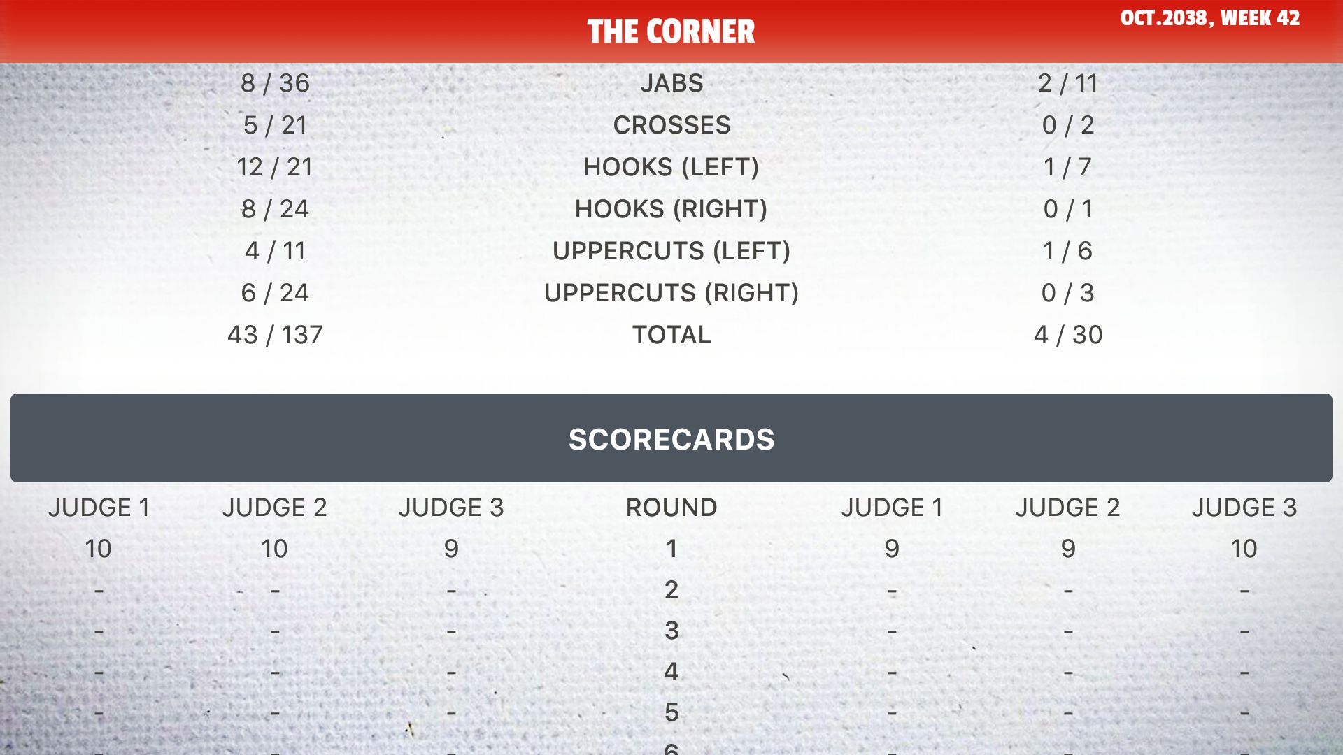 Funky judging | Scrolller