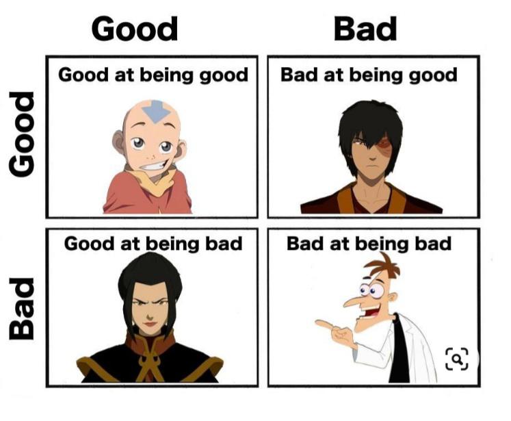 Funny Good-Bad Meme | Scrolller