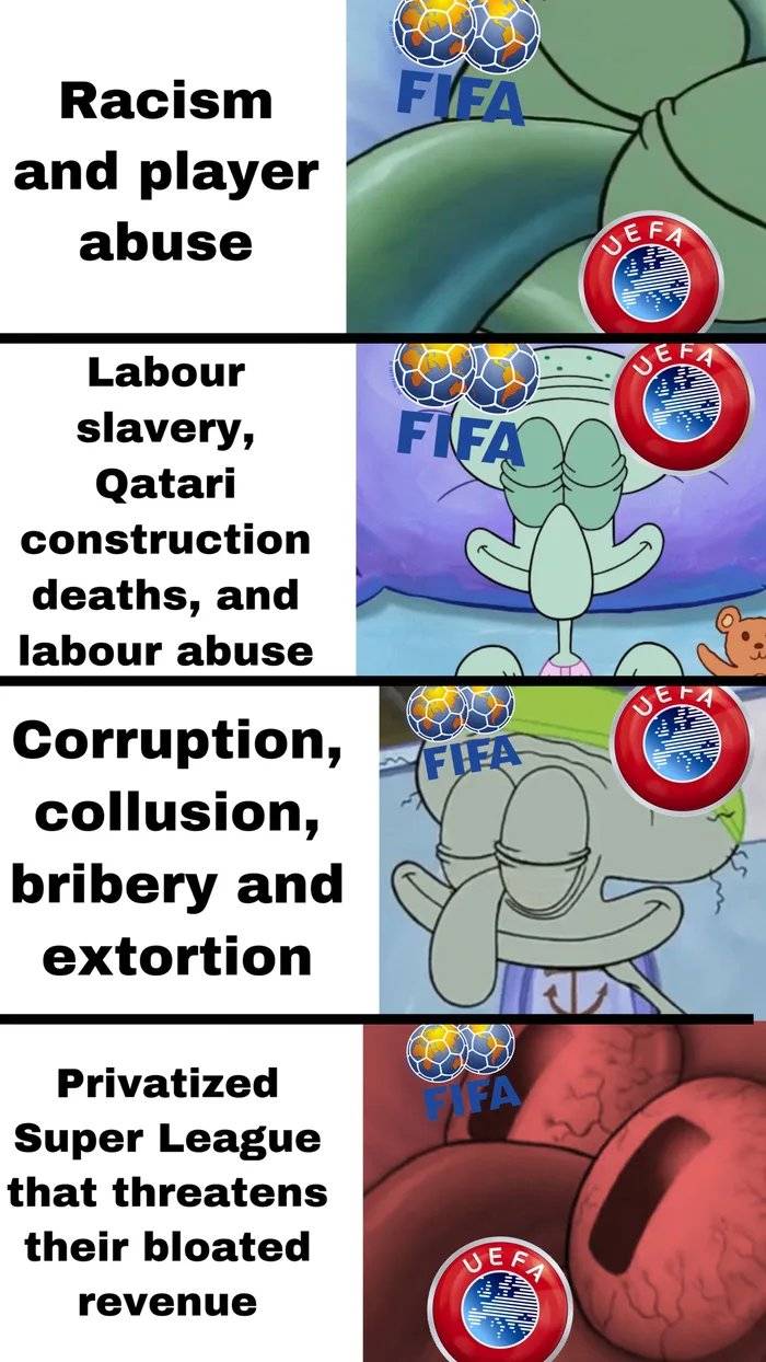 Game theory | Scrolller