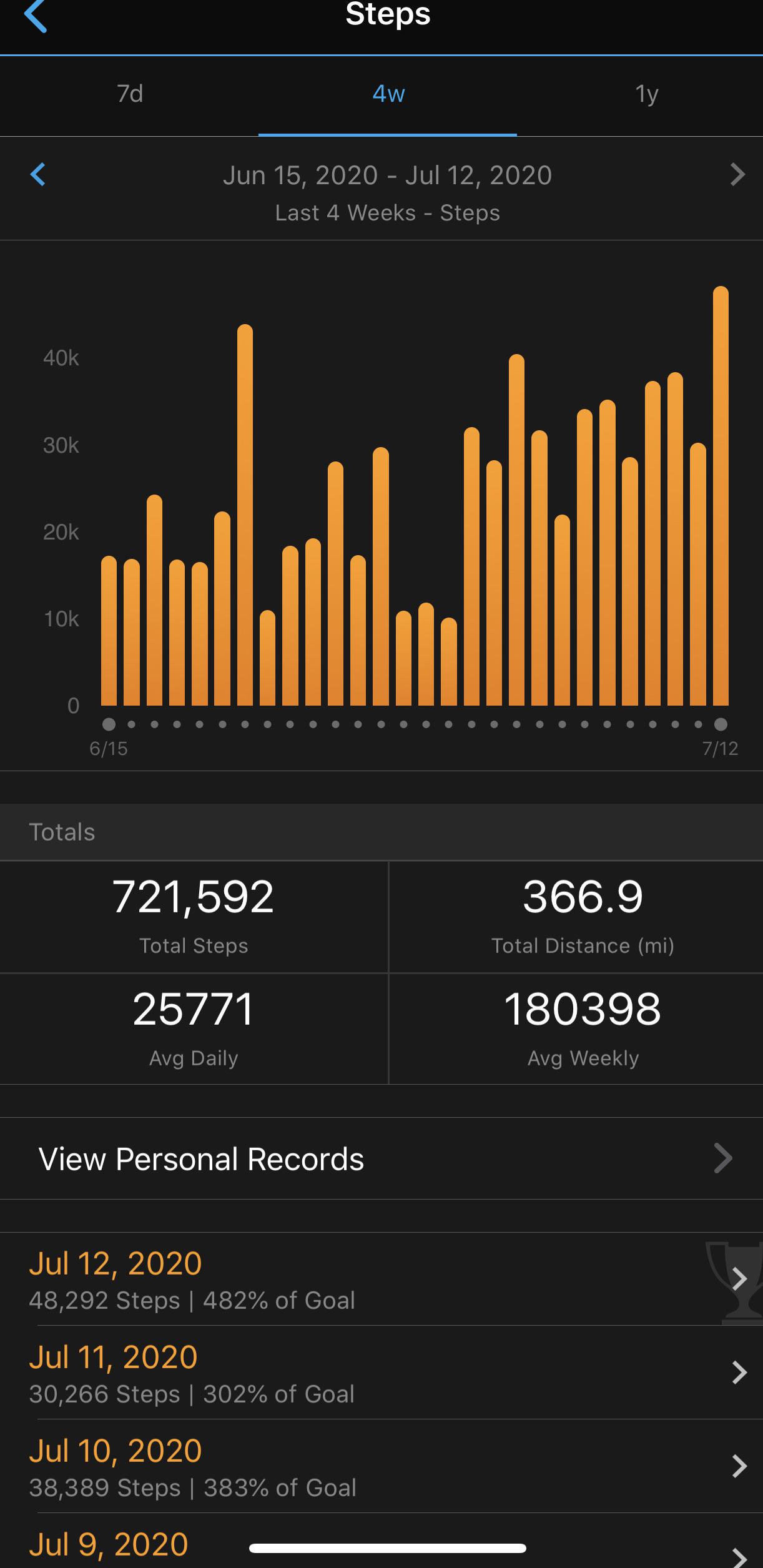 @garmin please make comma use consistent in numbers. Thx xxx | Scrolller