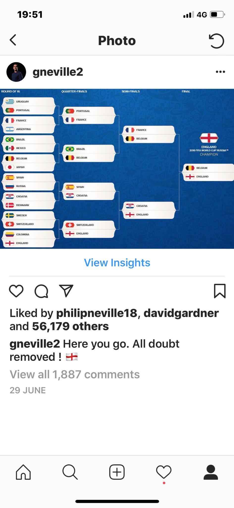 Gary Neville WC prediction, so close... | Scrolller