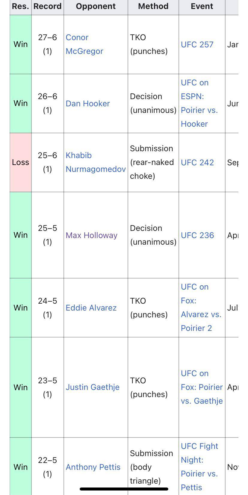 Gatekeeper btw | Scrolller