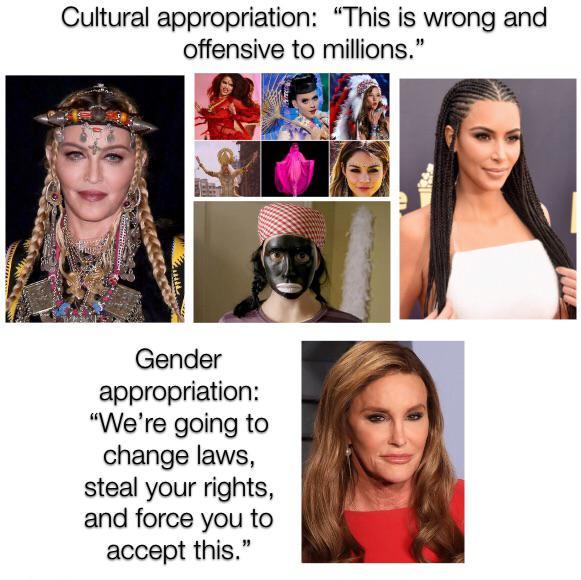 "GEnDEr ApPRopRiatIOn" | Scrolller