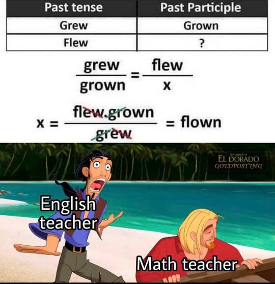 Genius 100 | Scrolller