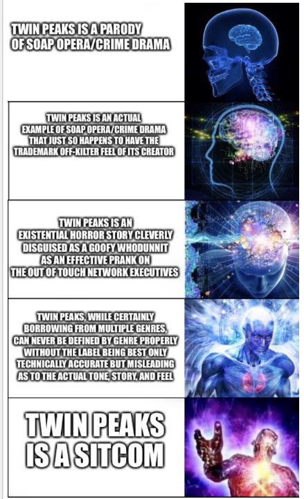 Genre classification | Scrolller