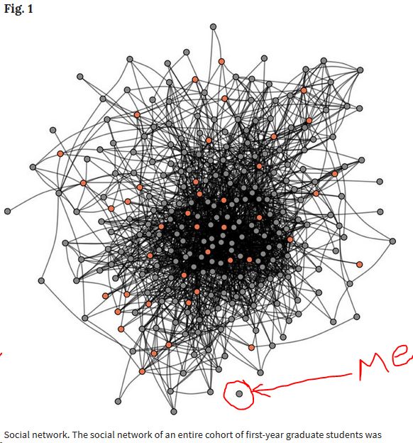 Ghost in the system. | Scrolller