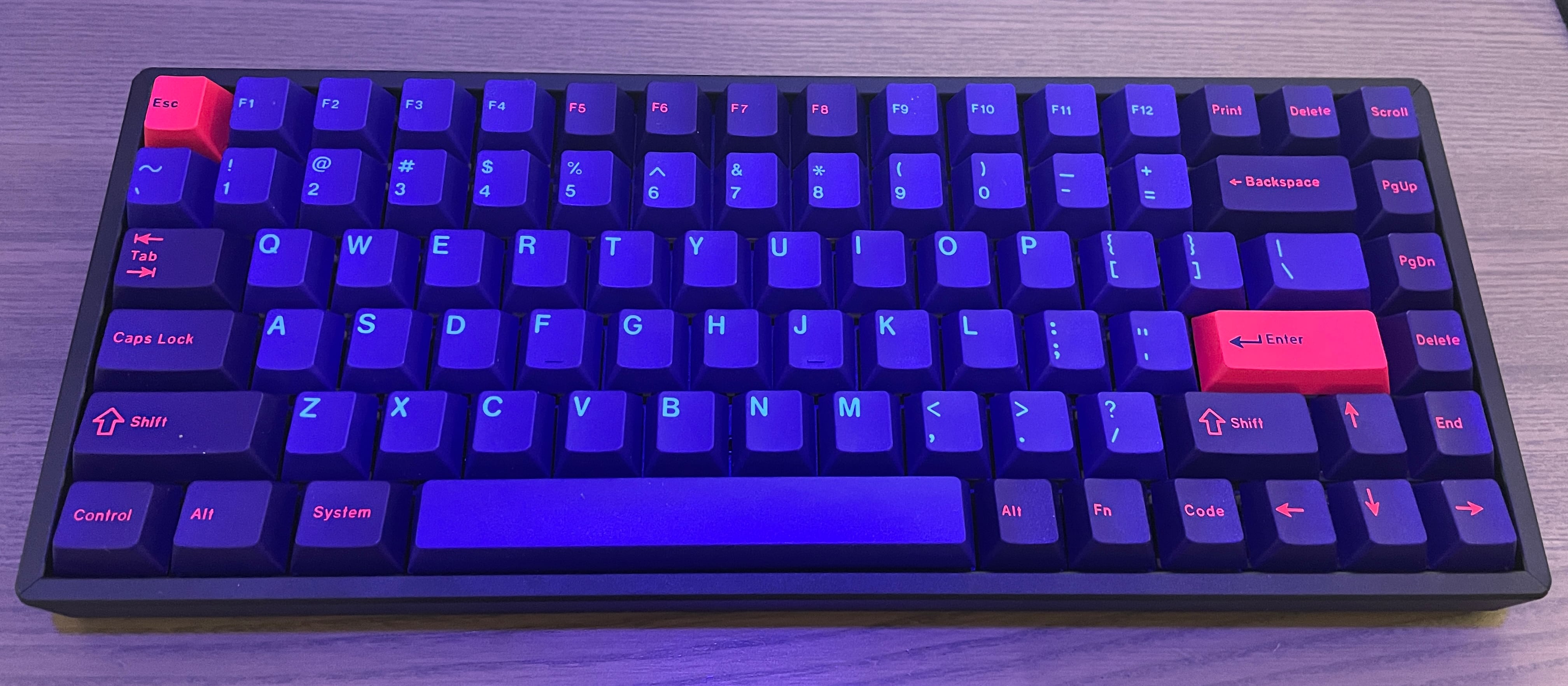 GMK Cyberdeck on Keychron K2 | Scrolller