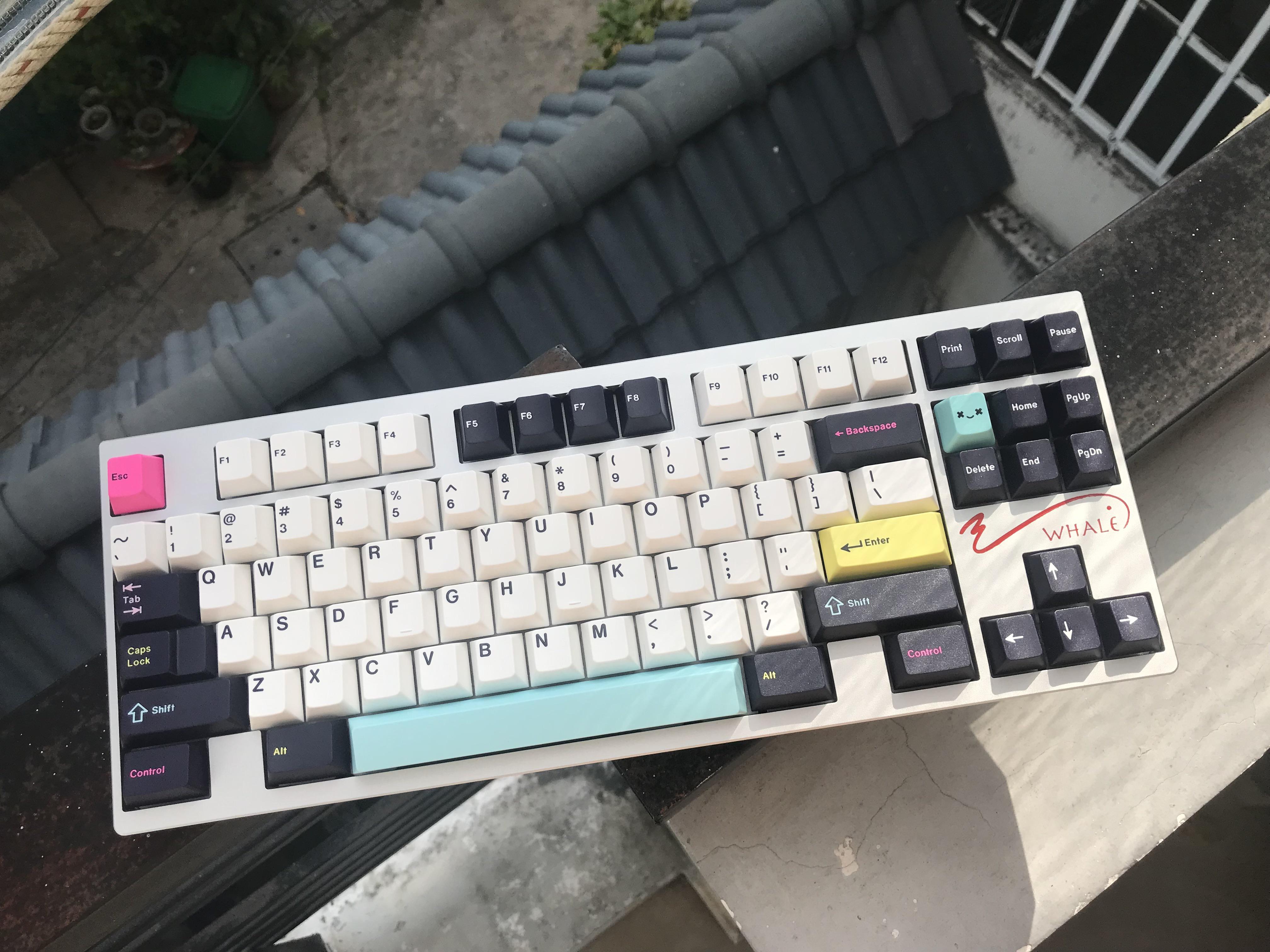 Gmk Future funk | Scrolller