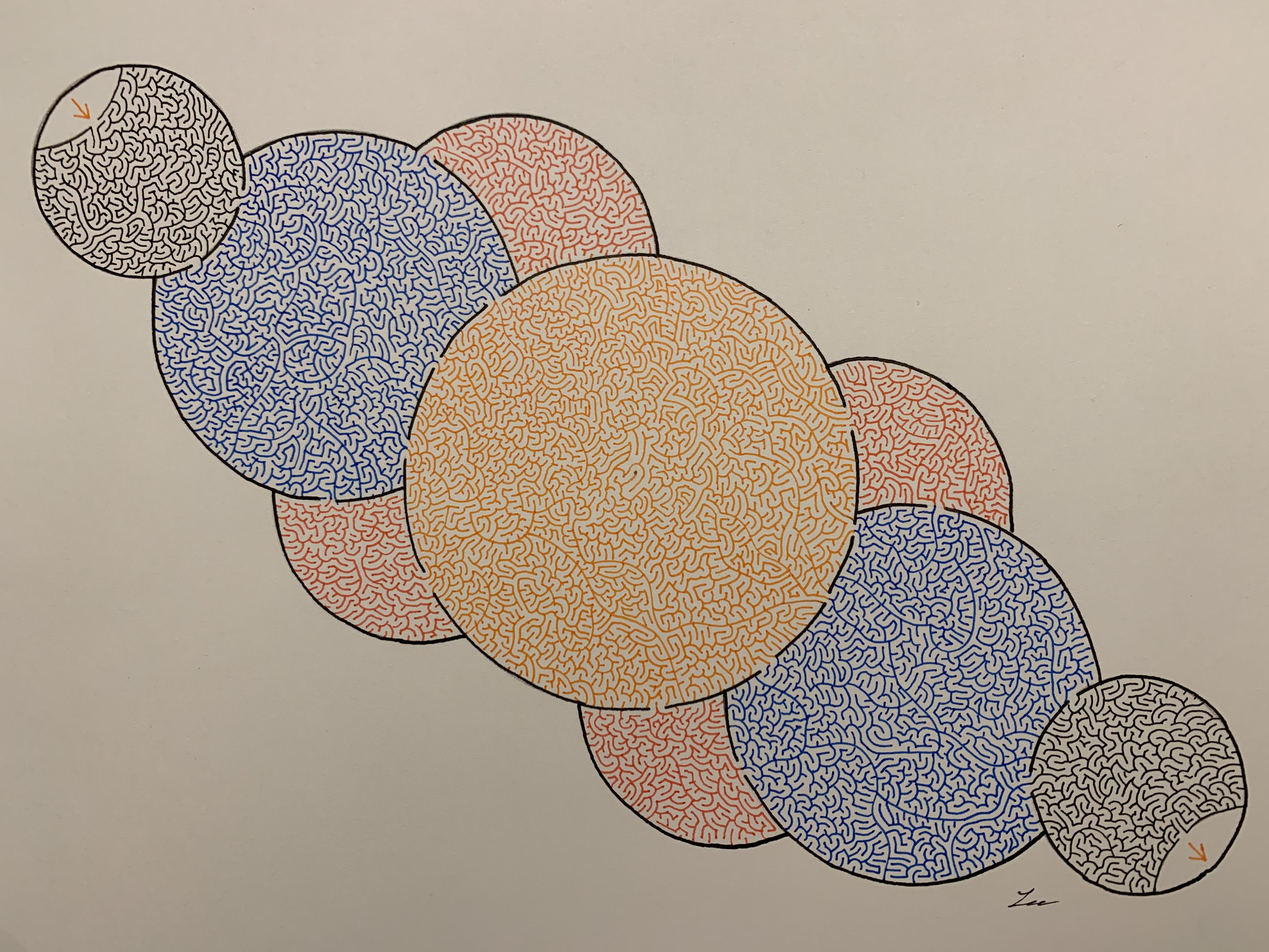 Going in circles... | Scrolller