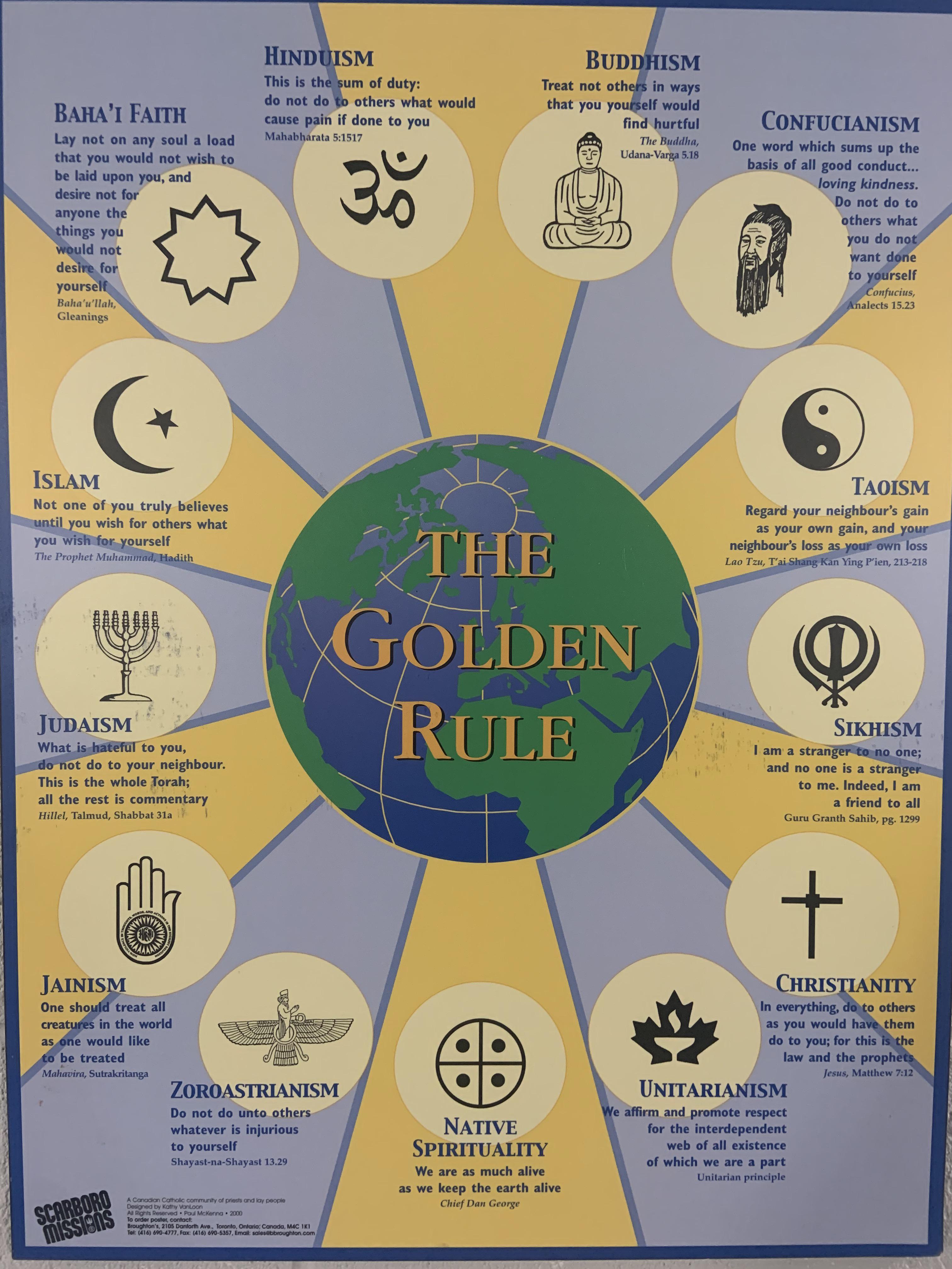 Golden rule across religions | Scrolller