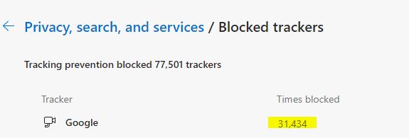 Google has tried to track me more times than the KGB was tracking our nukes | Scrolller