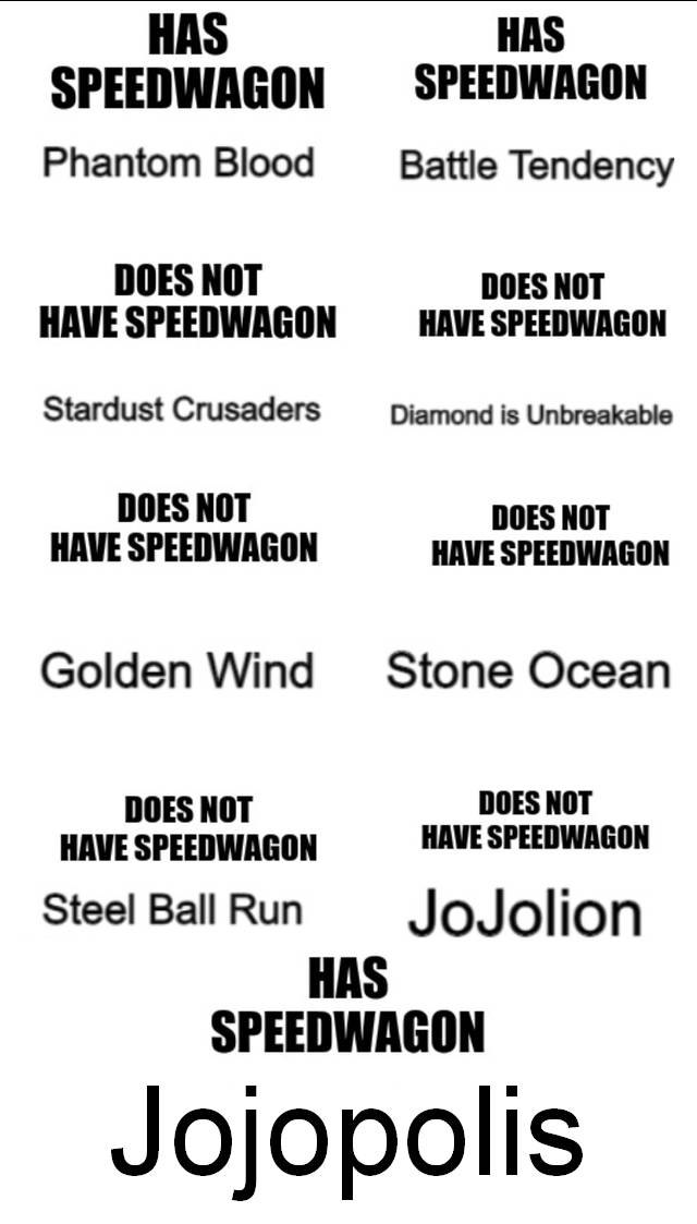 Granted, it's Rose Speedwagon. | Scrolller