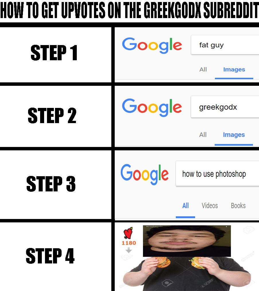 greek subreddit | Scrolller