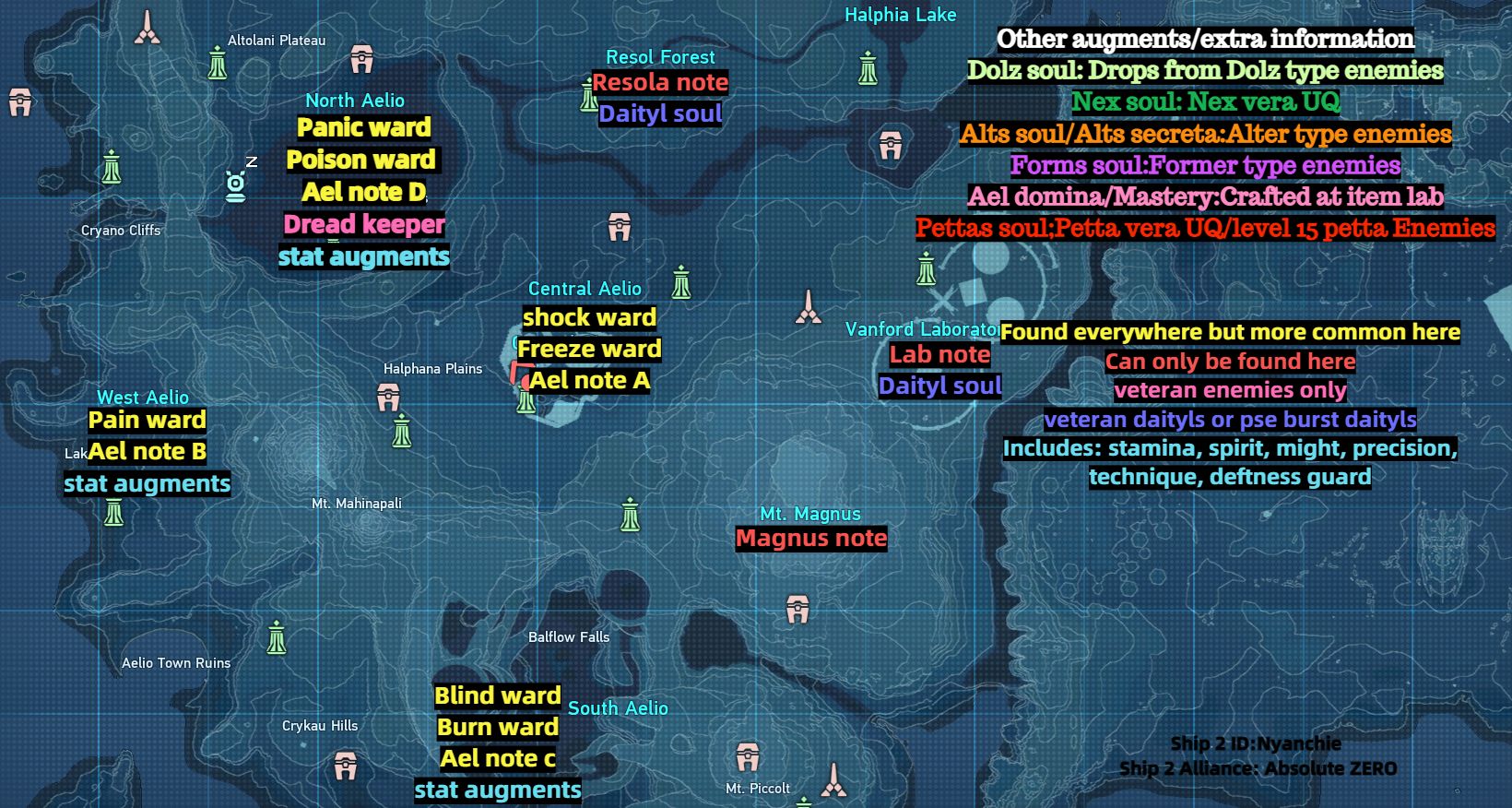 Grinding map for augments. (please use comments to point out if something is wrong/missing ...
