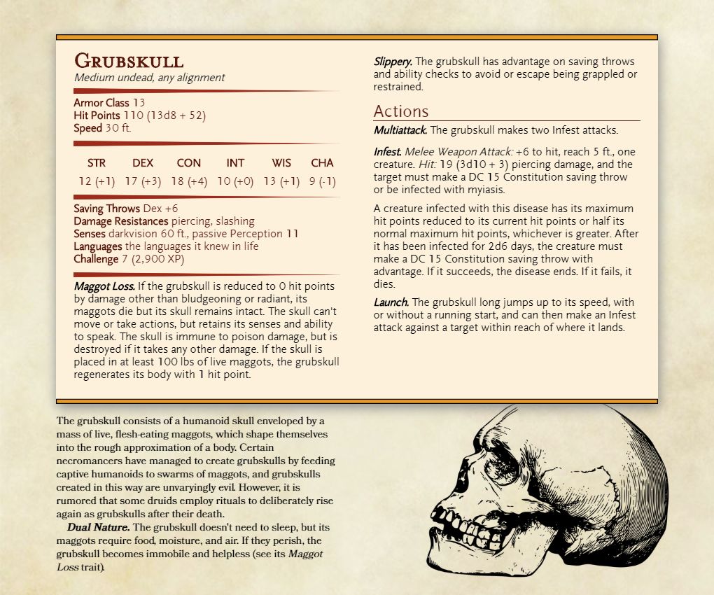 Grubskull: a gross CR 7 undead | Scrolller