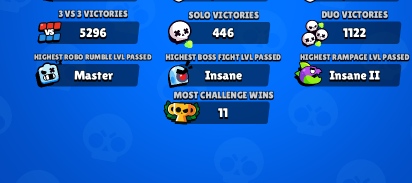 Guess my trophies ಥ‿ಥplz🥺 | Scrolller
