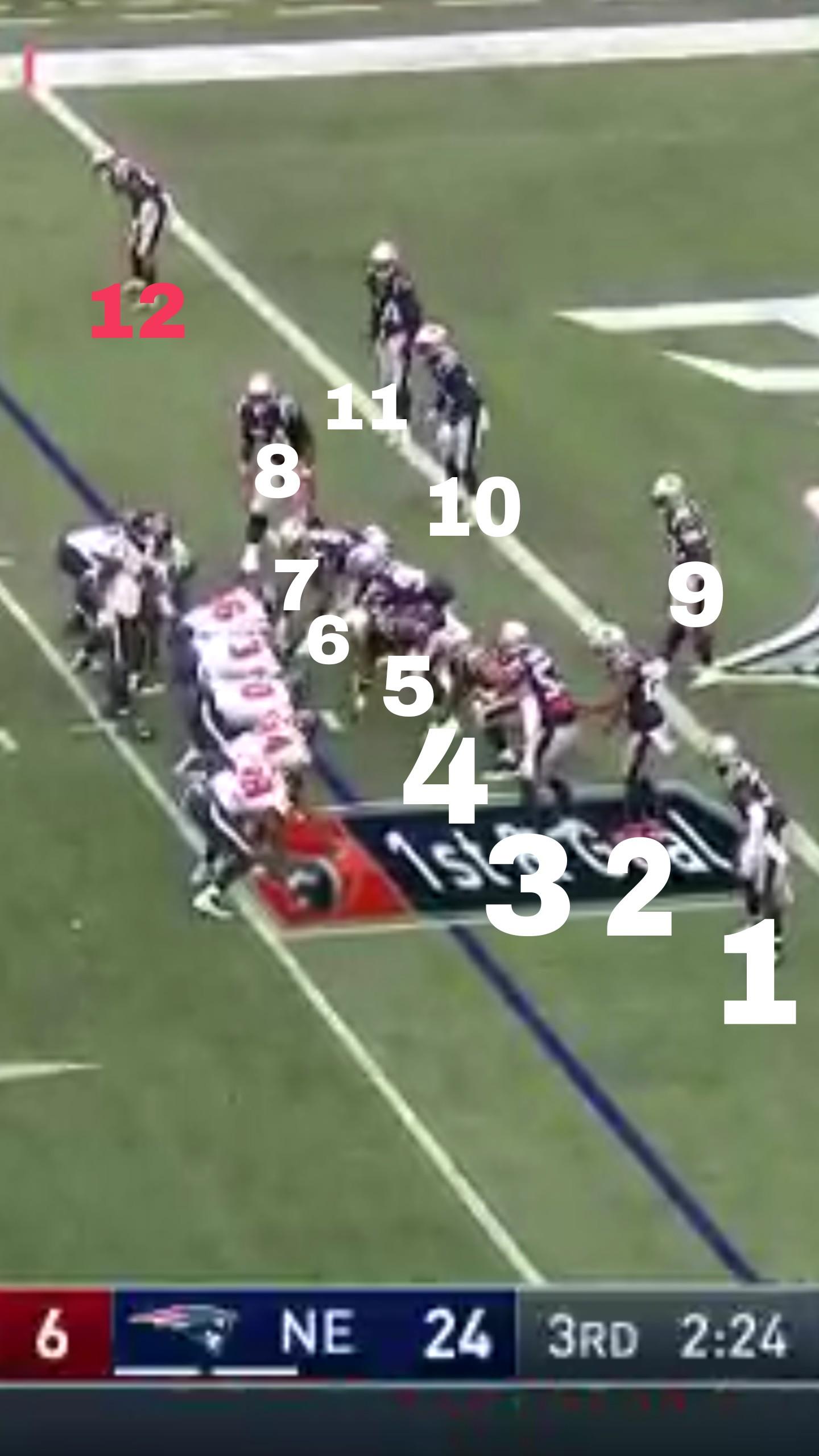 Guess who got the penalty on this play? | Scrolller