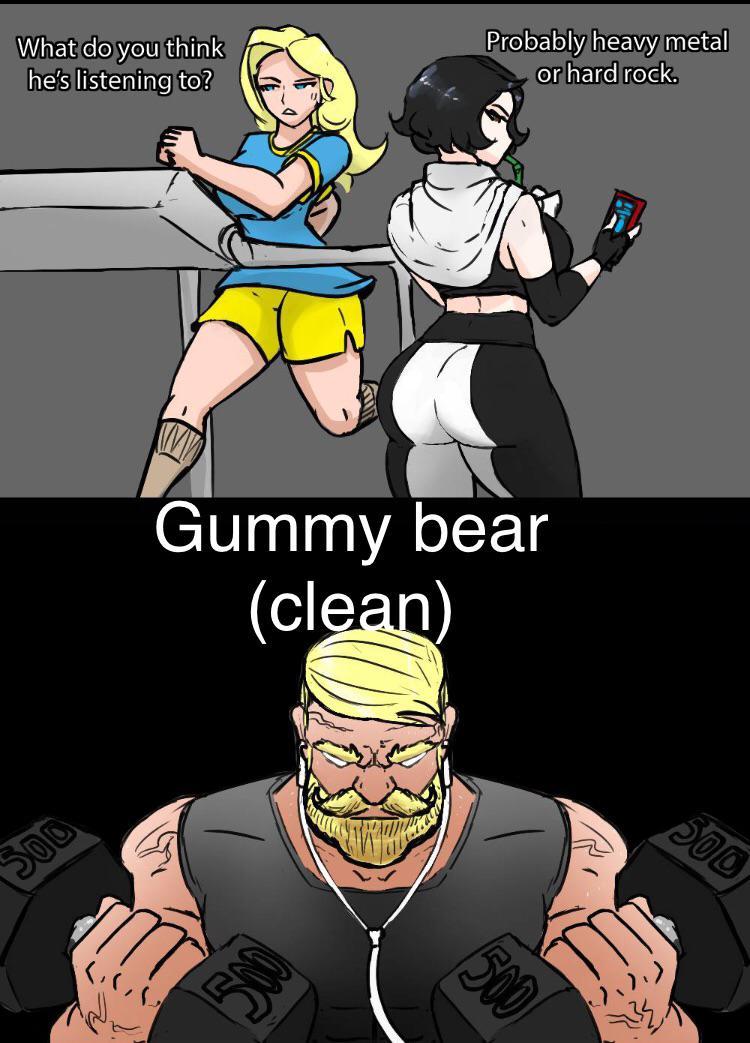 Gummy bear | Scrolller