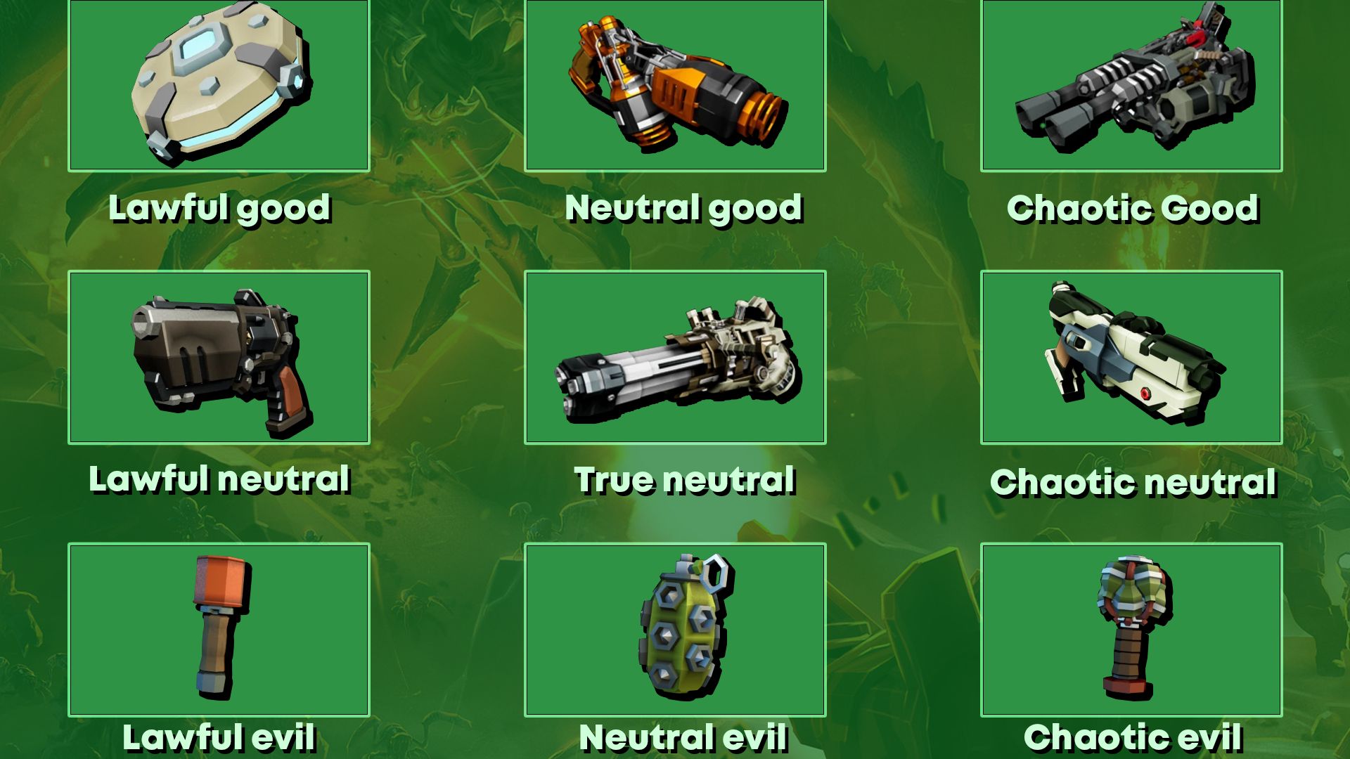 Gunner weapon alignment chart (Orignal idea by u/seals4L1fe) | Scrolller