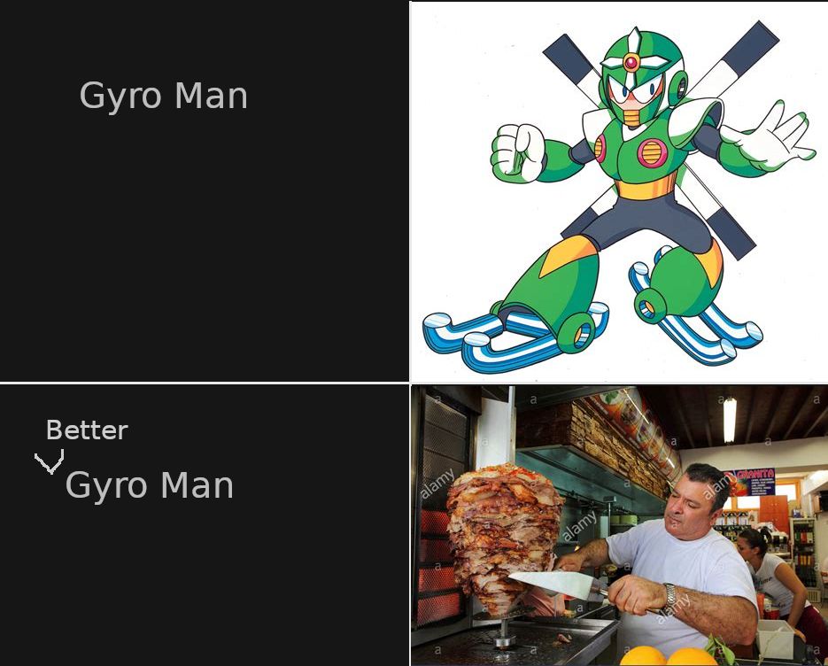 Gyro > Gyro | Scrolller
