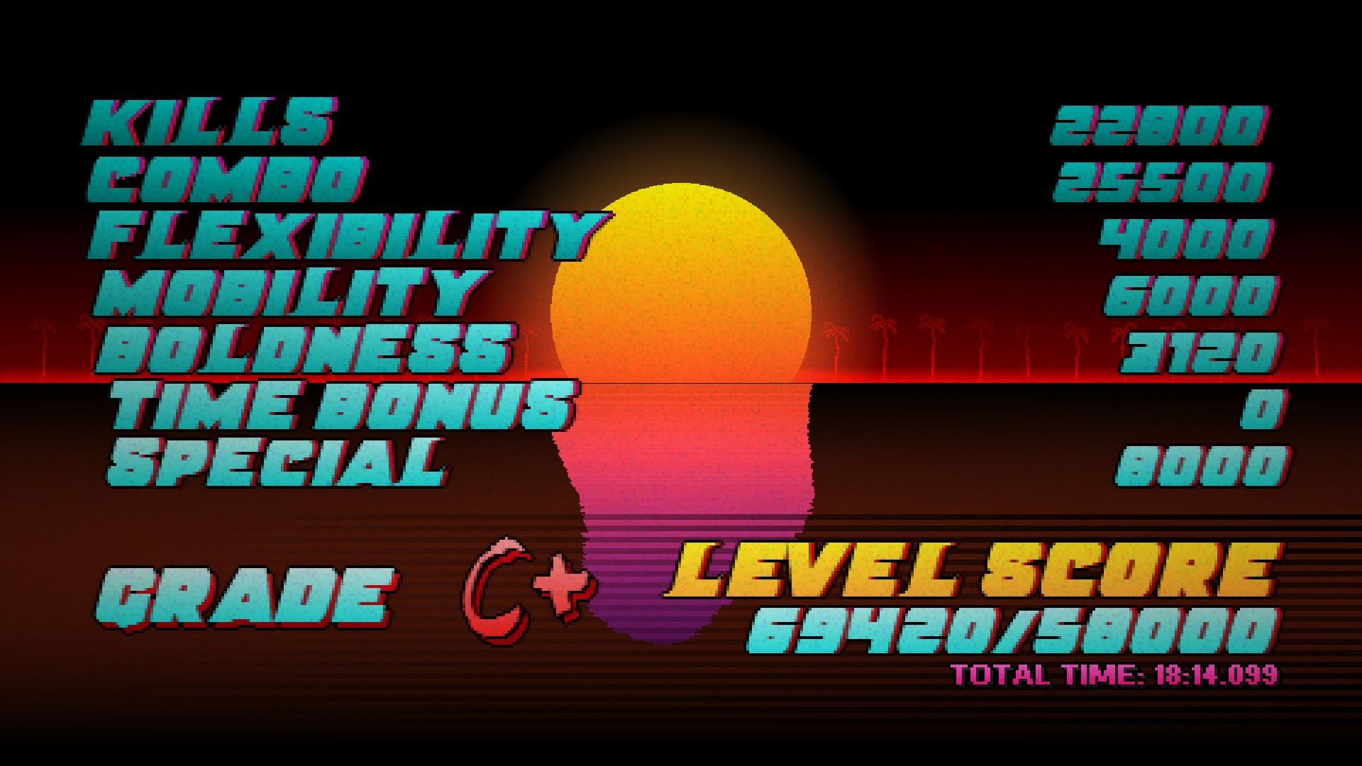 Had this score in Hotline Miami 2 | Scrolller