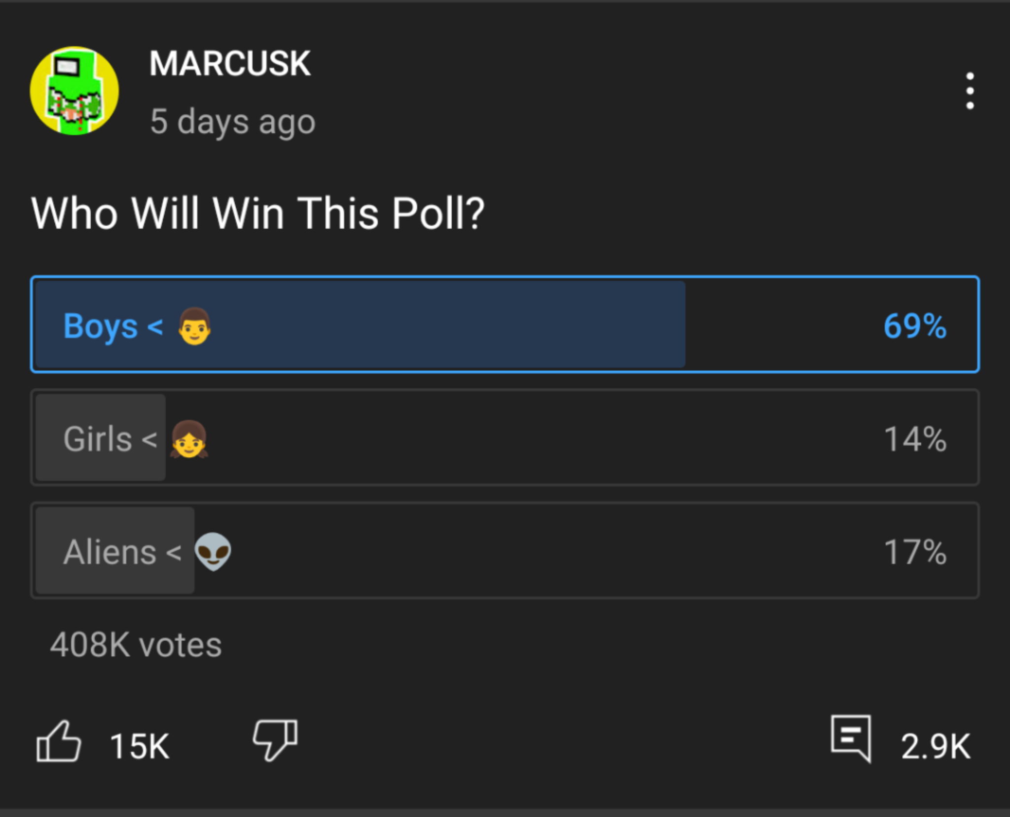 Haha... Noice | Scrolller