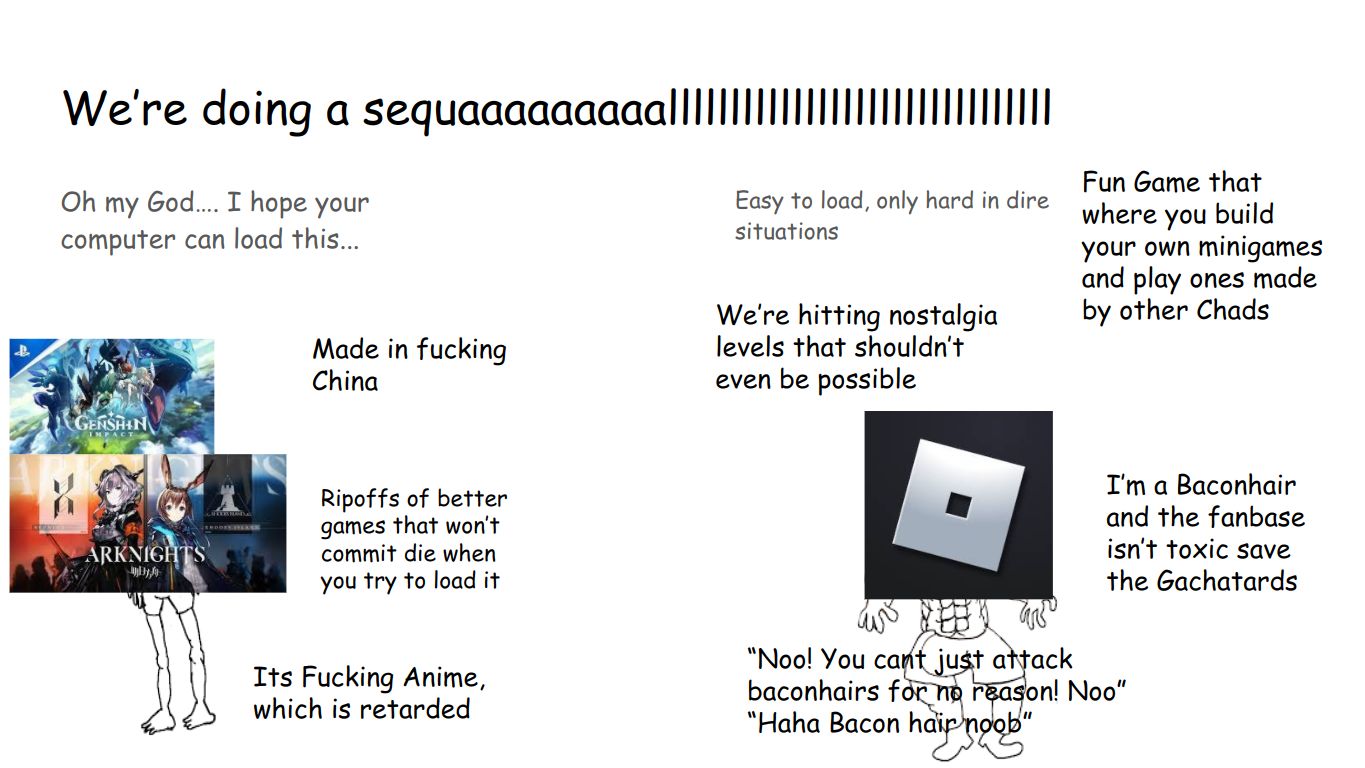 Haha Sequel Haha | Scrolller