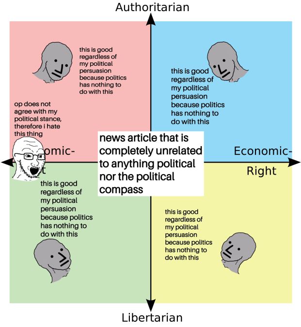 half of the posts on pcm look like this | Scrolller