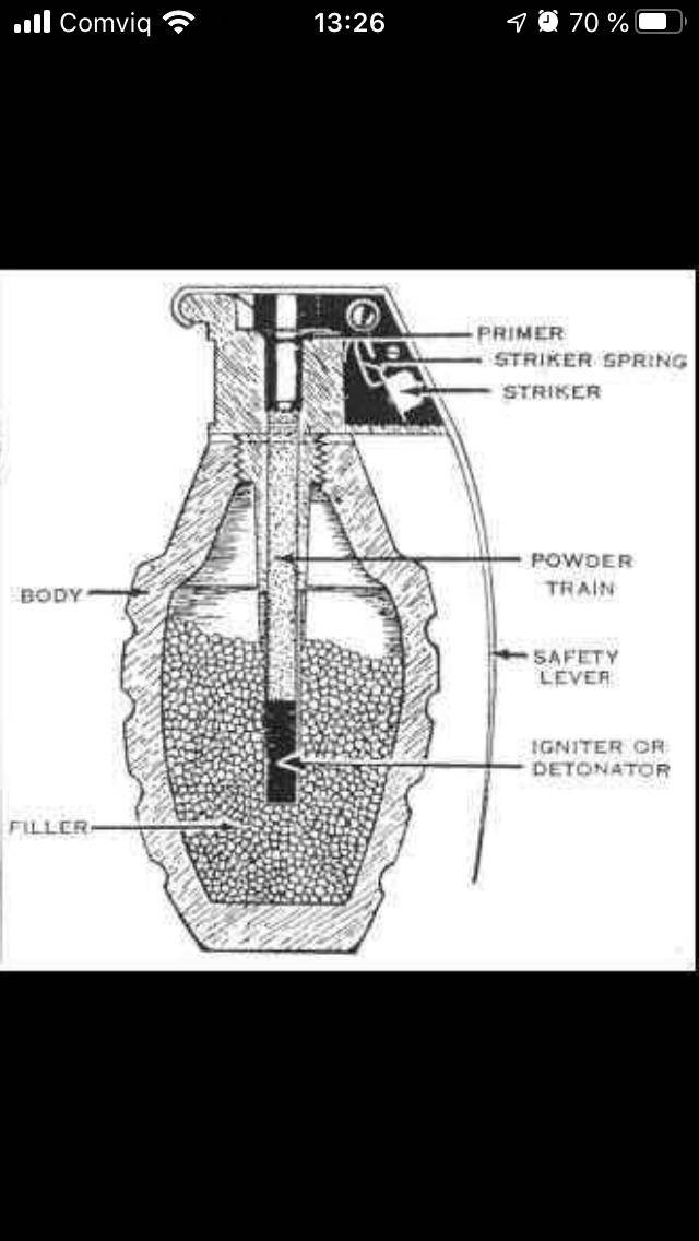 Hand grenade (assuming type Mk 2) simplified interior. | Scrolller