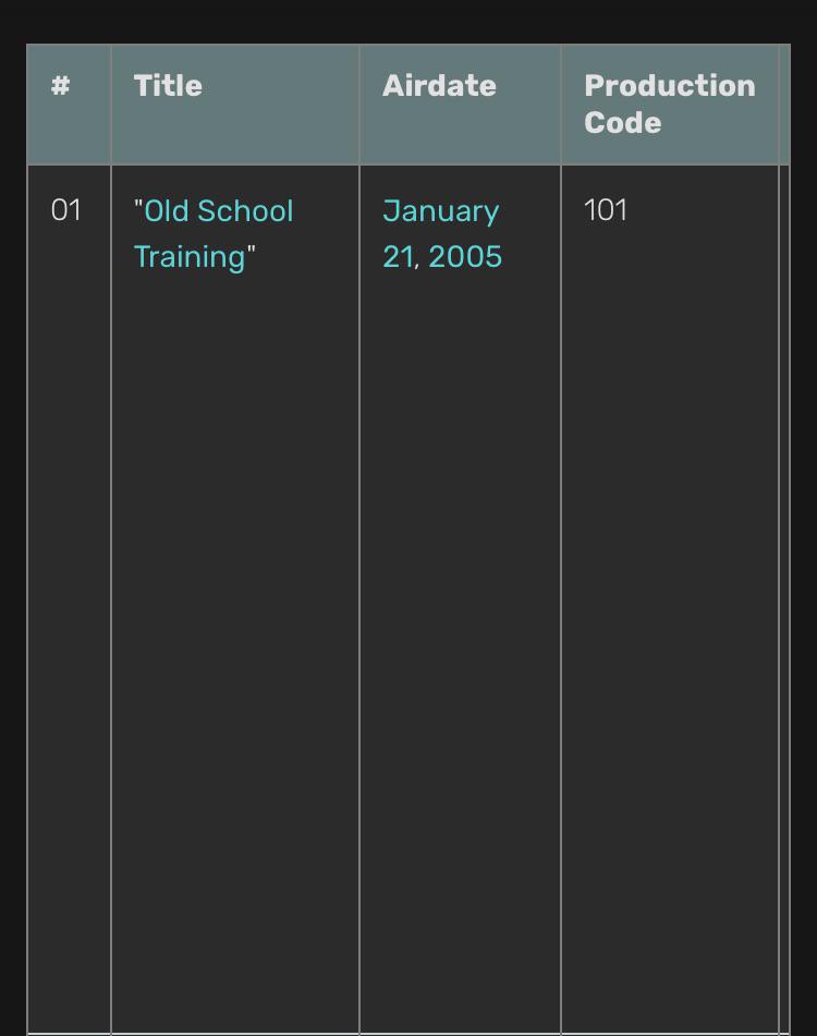 Happy 16th Anniversary ADJL!!! | Scrolller