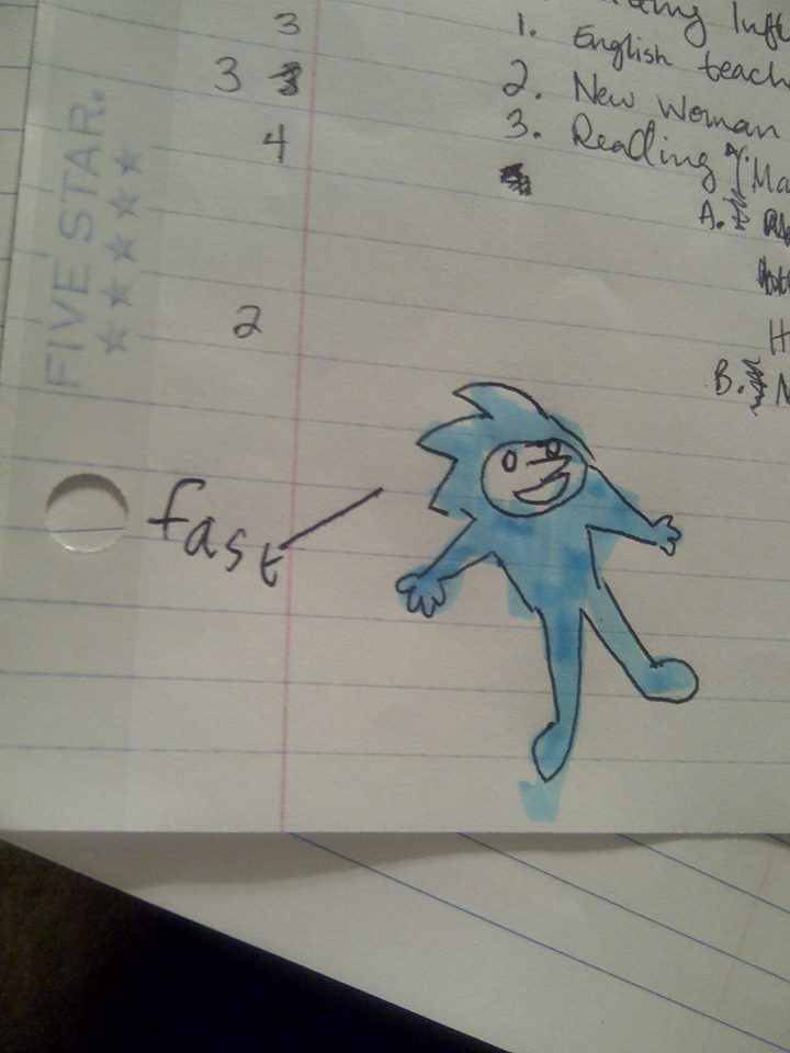 have you ever gone fast | Scrolller