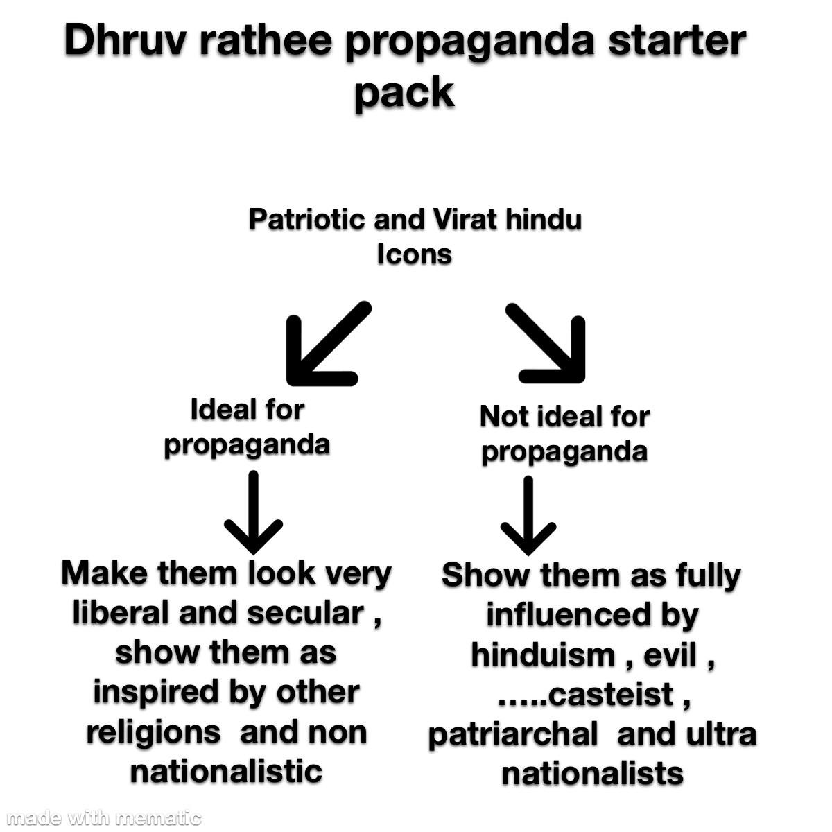 He follows this exact pattern that only his ass lickers can’t notice | Scrolller