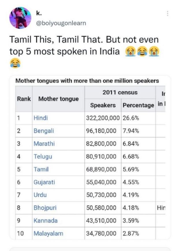 He is proving himself wrong. | Scrolller