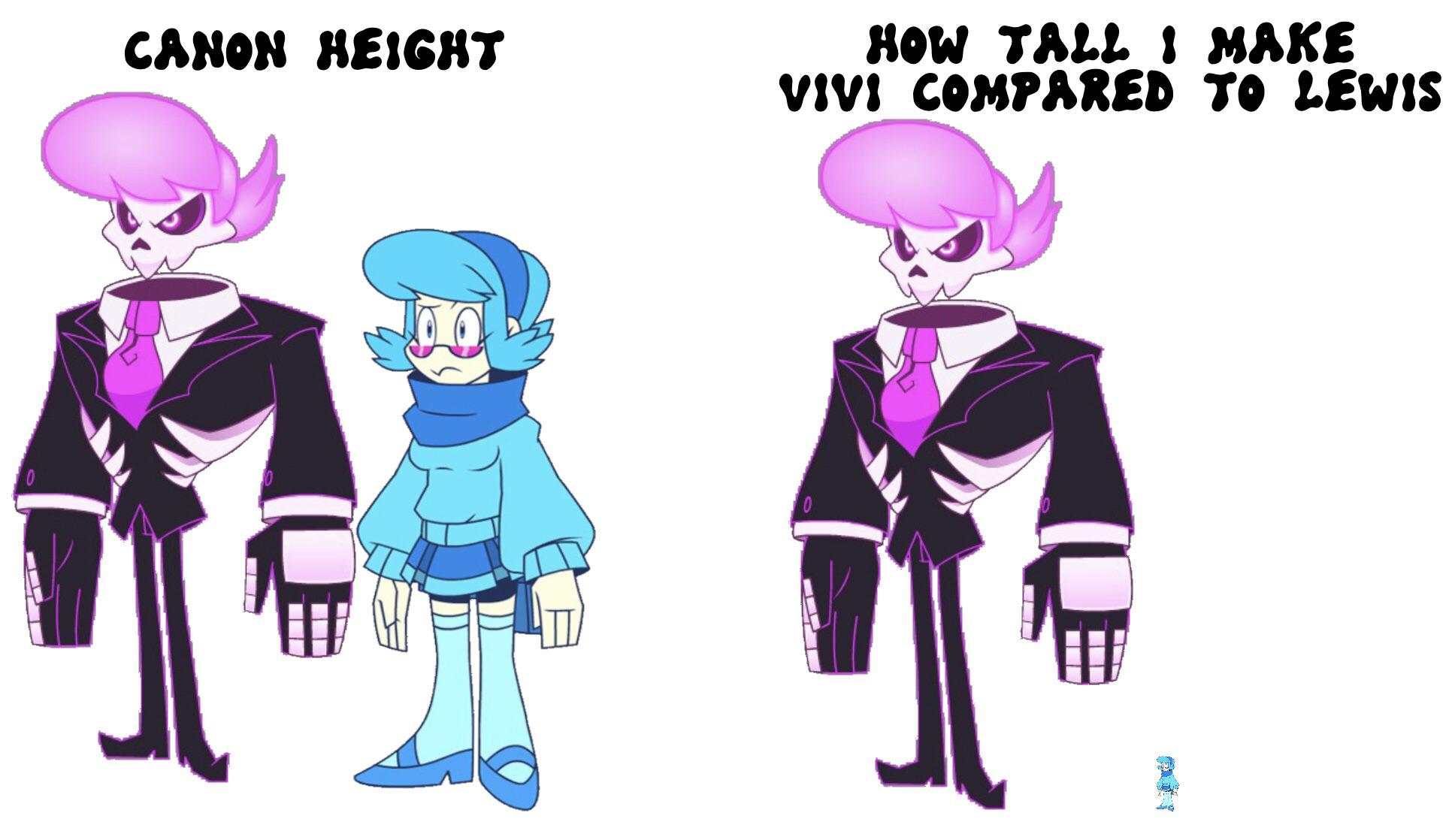 he’s just a really big boye | Scrolller