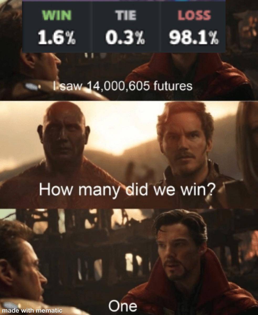 Hearthstone: Endgame | Scrolller