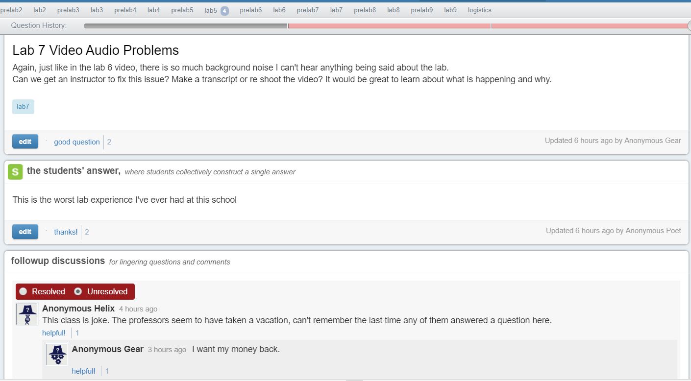 Heating up a bit in lab... | Scrolller