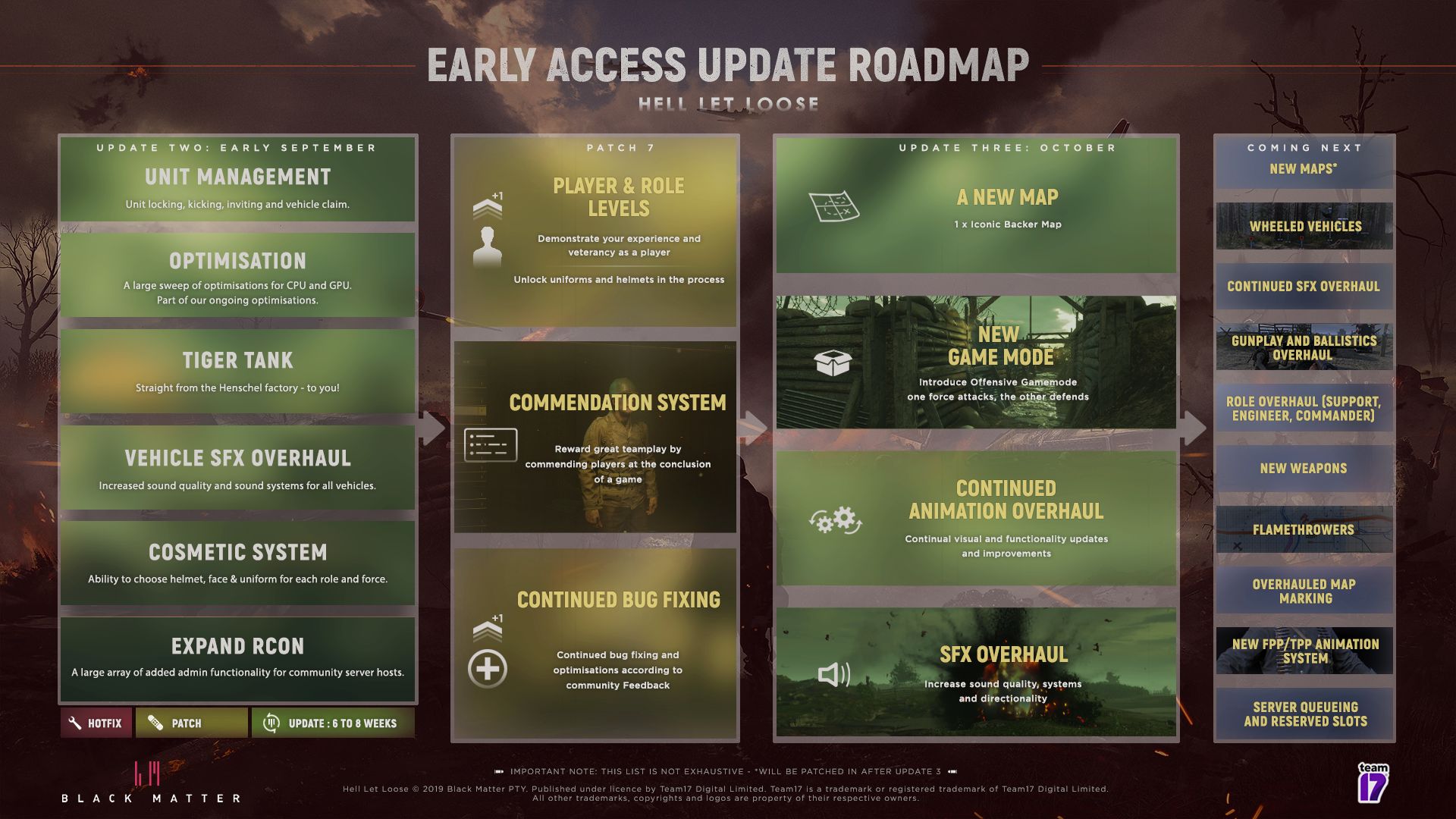 Hell Let Loose - Updated Roadmap! | Scrolller Hell Let Loose - Updated Roadmap! | Scrolller