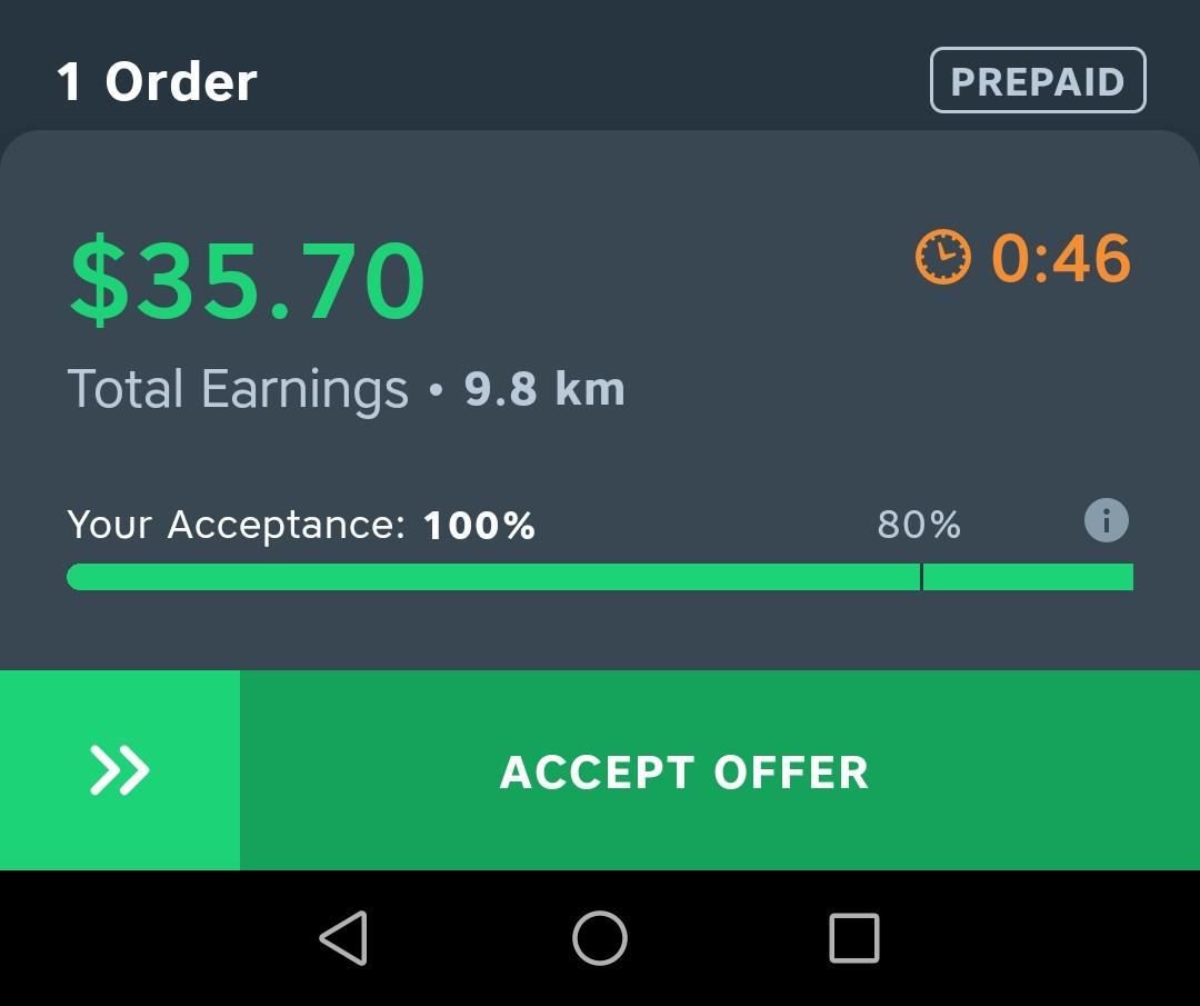 Hell yeah brother. | Scrolller