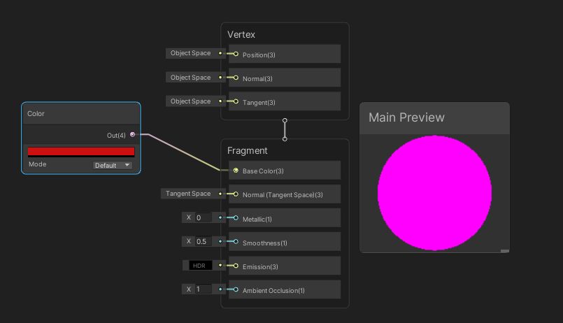 (Help) Is this normal behaviour for a shader graph? No matter what I change the sphere is always ...