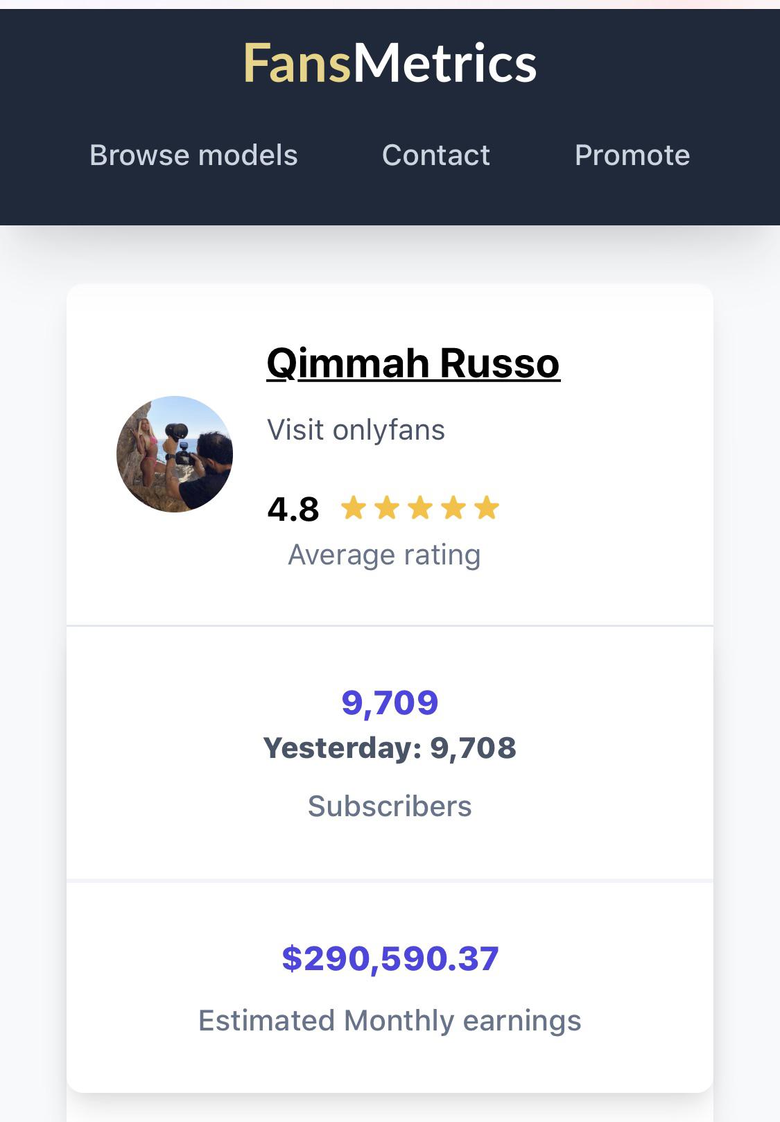 Her OF is making 300k PER MONTH and still no nudes smh | Scrolller