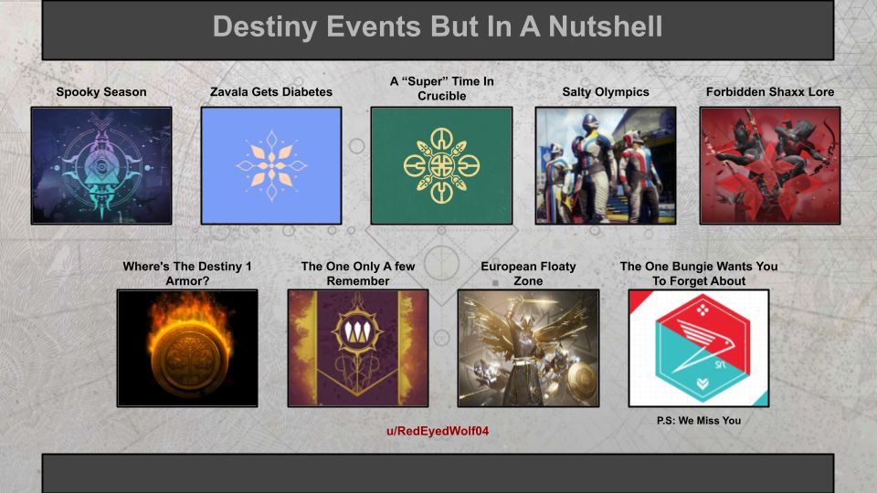 Here's Destiny Events In A Nutshell | Scrolller