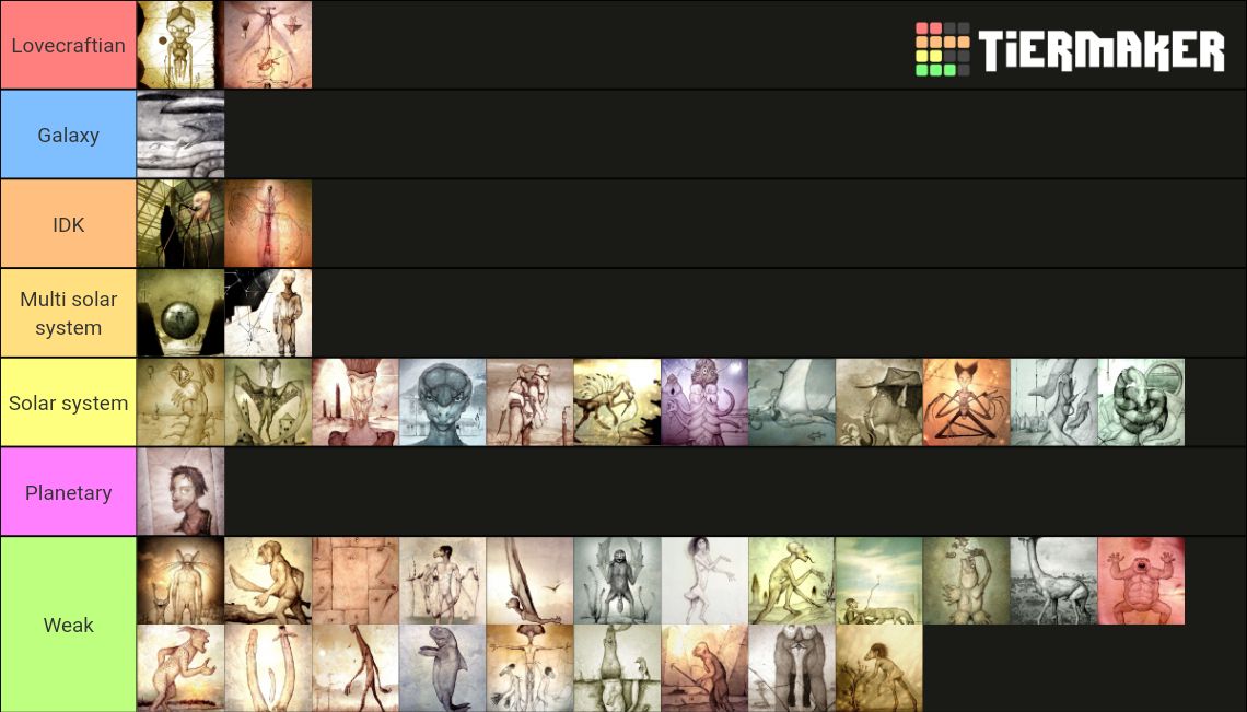 Here's my All Tomorrow's tier list of the power levels of the several species of the book (give ...