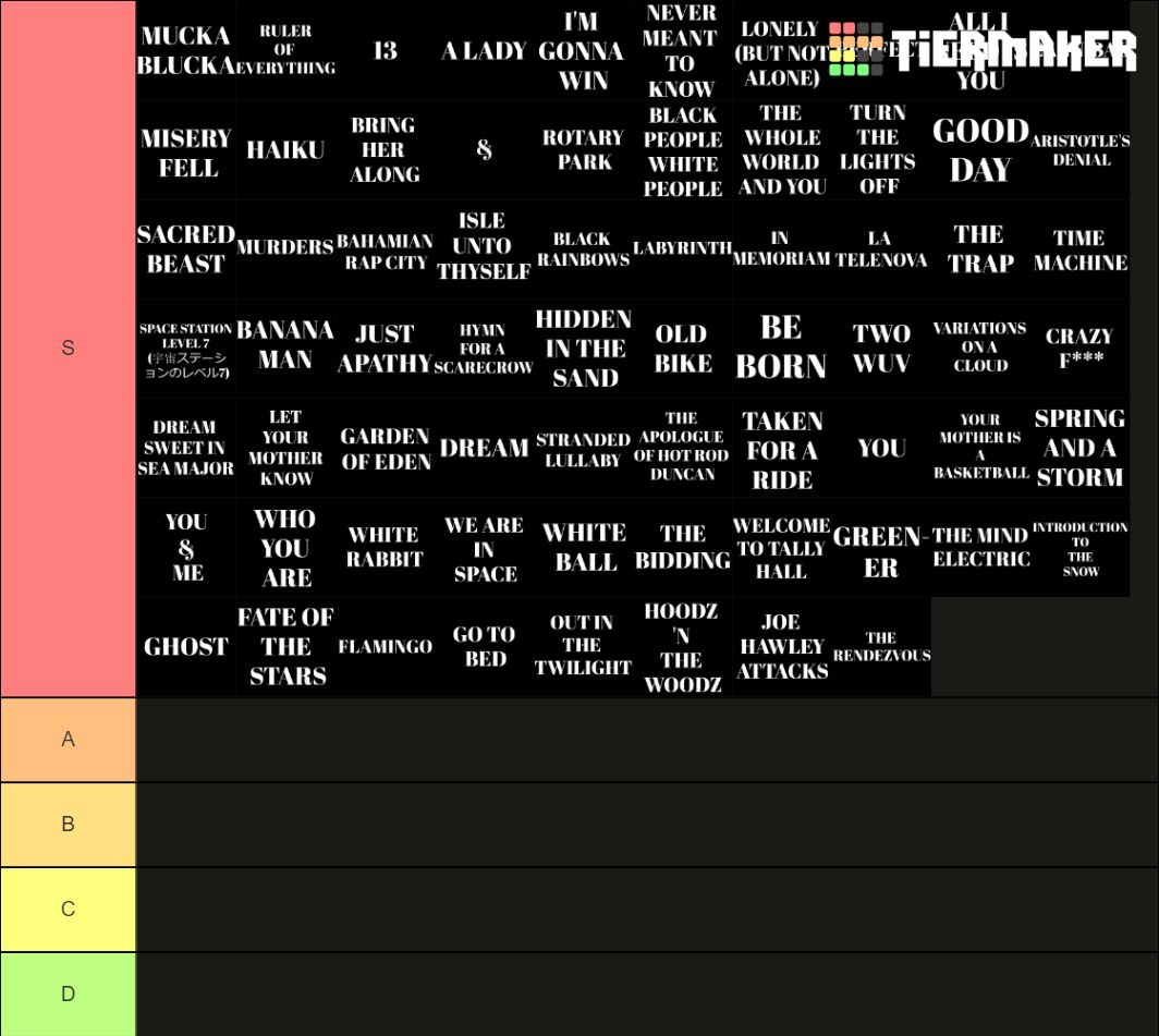 hey guys i made a tier list of tally hall songs!!! what do you think of it???????? | Scrolller