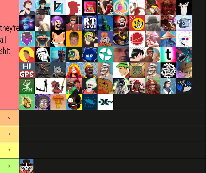 holesome 100 tfuber tierlist | Scrolller