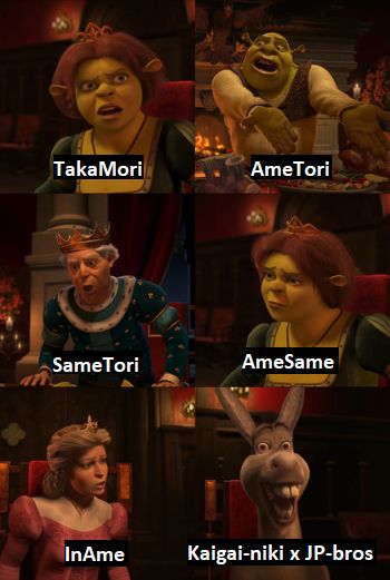 Hololive EN shipping wars | Scrolller