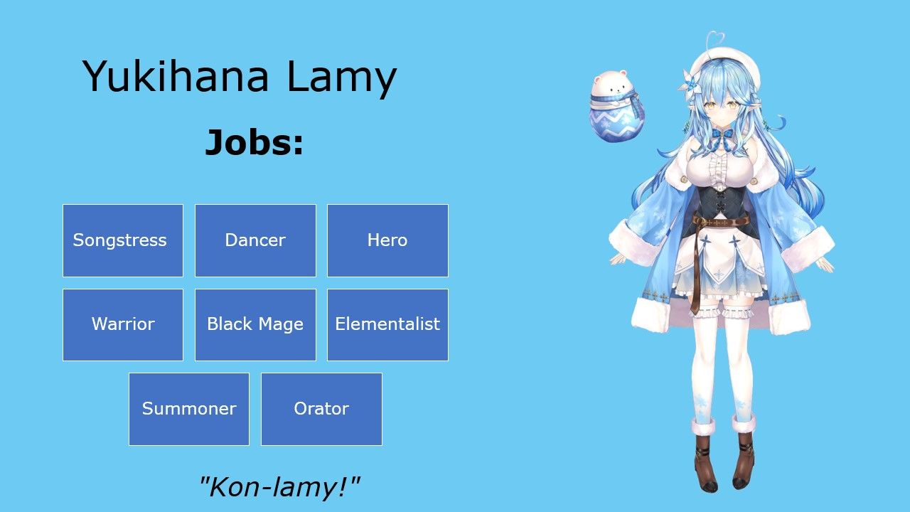 hololive FF Job Compilation #29: Yukihana Lamy | Scrolller